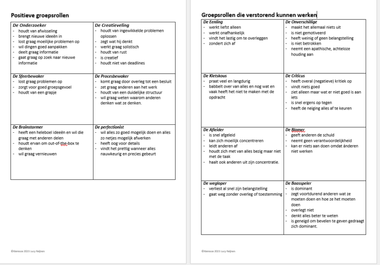 Groepsrollen - Positieve groepsvorming